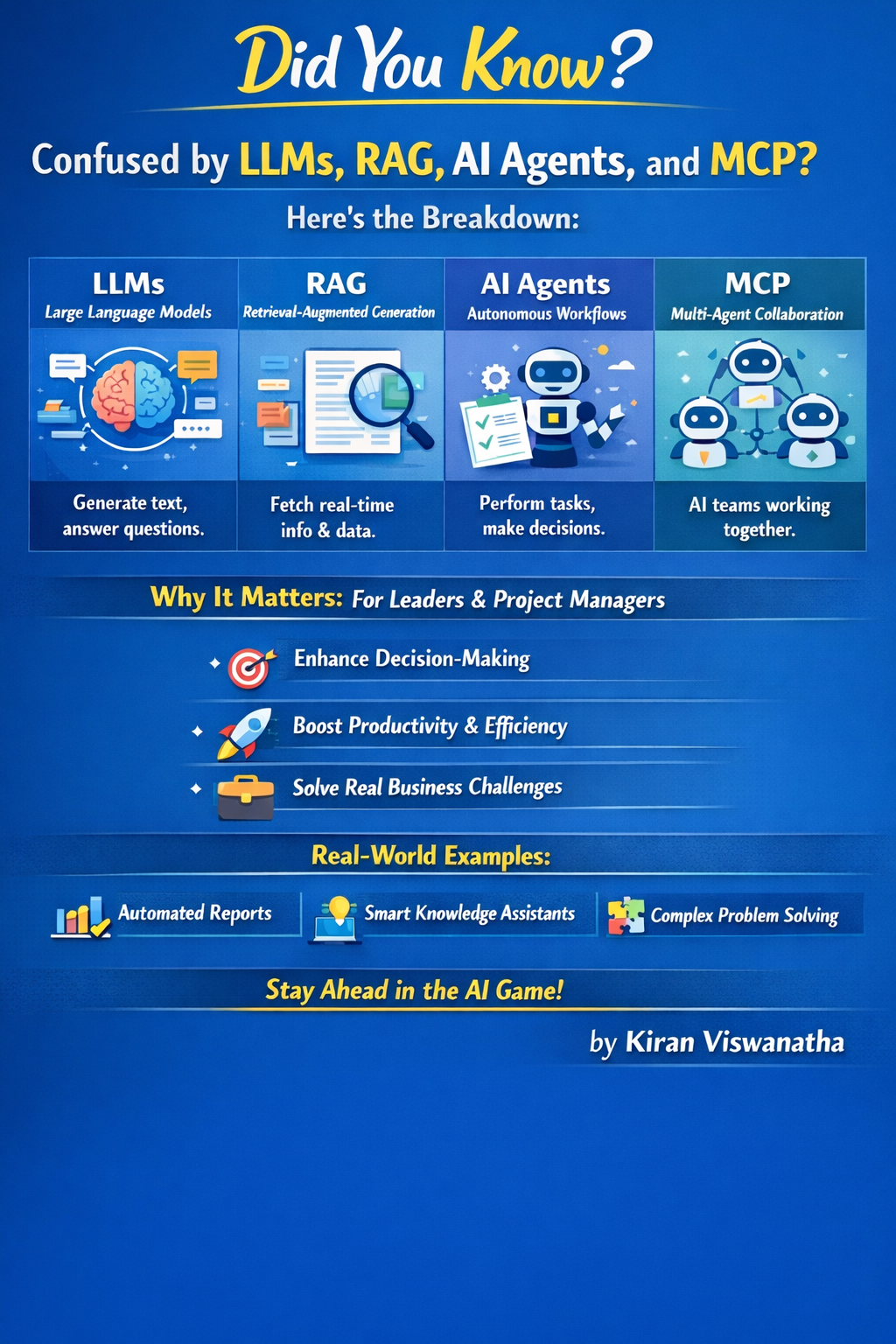 Confused Between LLMs, RAG, AI Agents, and MCP — Here’s the Simplest ...